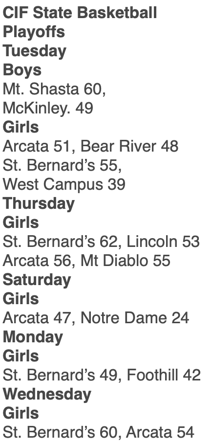 1985 girls team among new Mack hall of famers – HumboldtSports.com